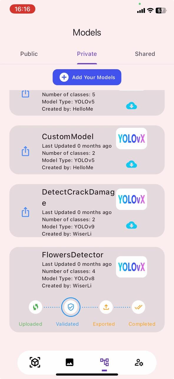 Experiment 1: Flowers data from @roboflow - yolov8 from @ultralytics - trained on @kaggle ...