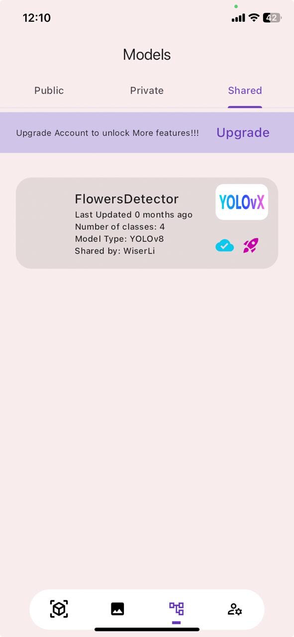 Experiment 1: Flowers data from @roboflow - yolov8 from @ultralytics - trained on @kaggle ...